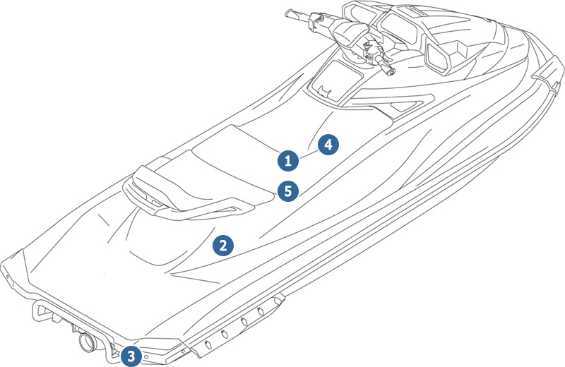 Post-operation Checks - WaveRunner(PWC) | Yamaha Motor Co., Ltd.